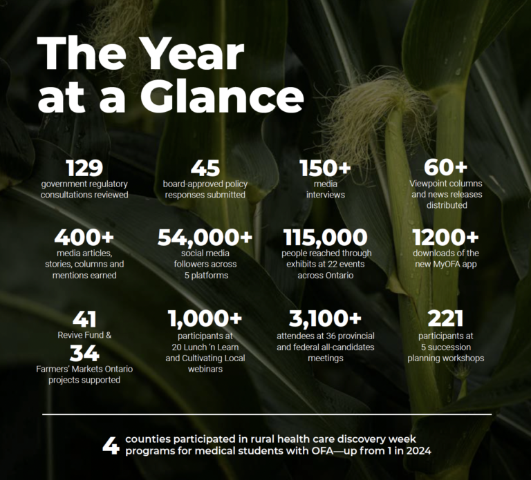 Make OFA your Accredited Farm Organization of choice in 2026 - Ontario ...